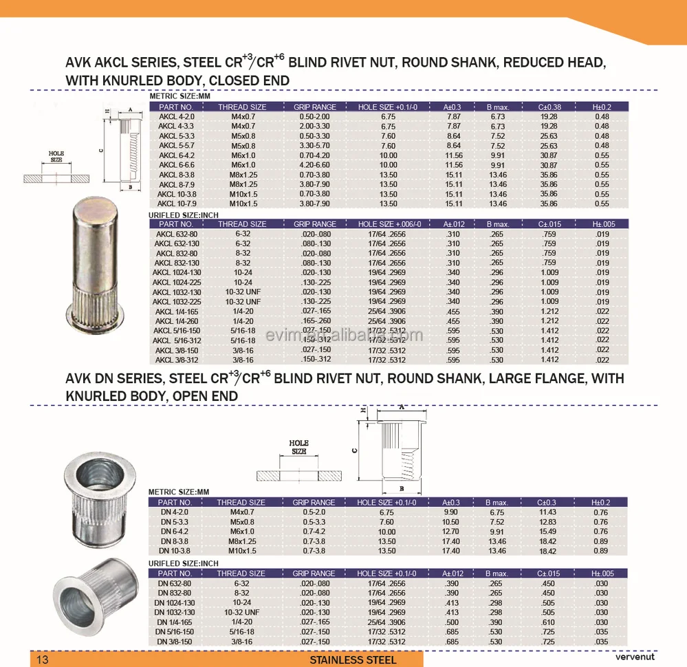 Avk Dn Series,Steel Cr+3/cr+6 Blind Rivet Nut,Round Shank,Large Flange ...
