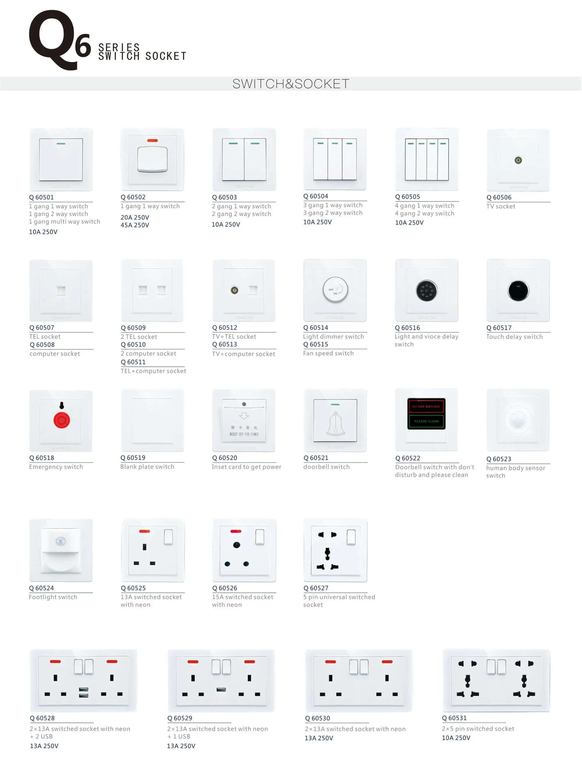 British Middle East Saudi Arabia Standard 2 Gang 6 Pin 13a Switch ...
