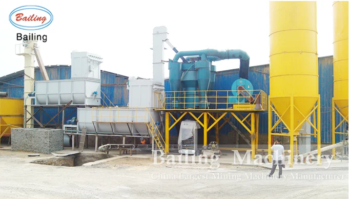 Lime Slaking Machine To Make Hydrated Lime Powder And Paste - Buy Lime ...