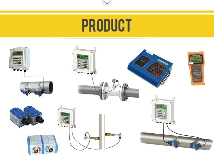 High Quality Clamp-on Flow Transmitter 4~20ma Non Contact Ultrasonic ...
