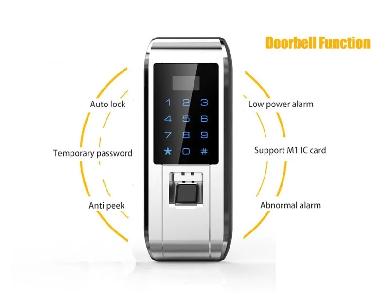 Electronic Deadbolt Wifi Electrified Lockset for Home Security