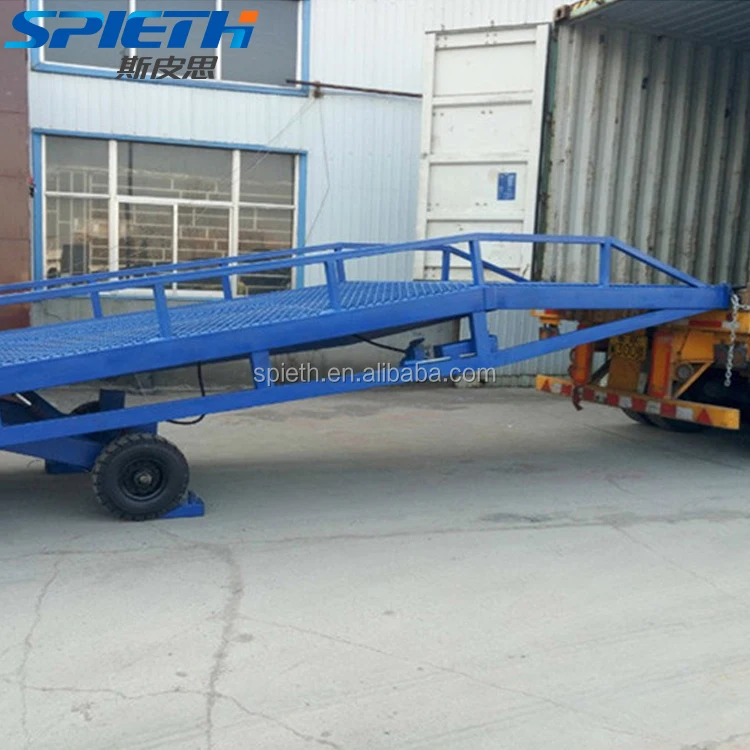 Metal Electric Wheelchair Ramps - Buy Electric Wheelchair Ramp,Loading ...