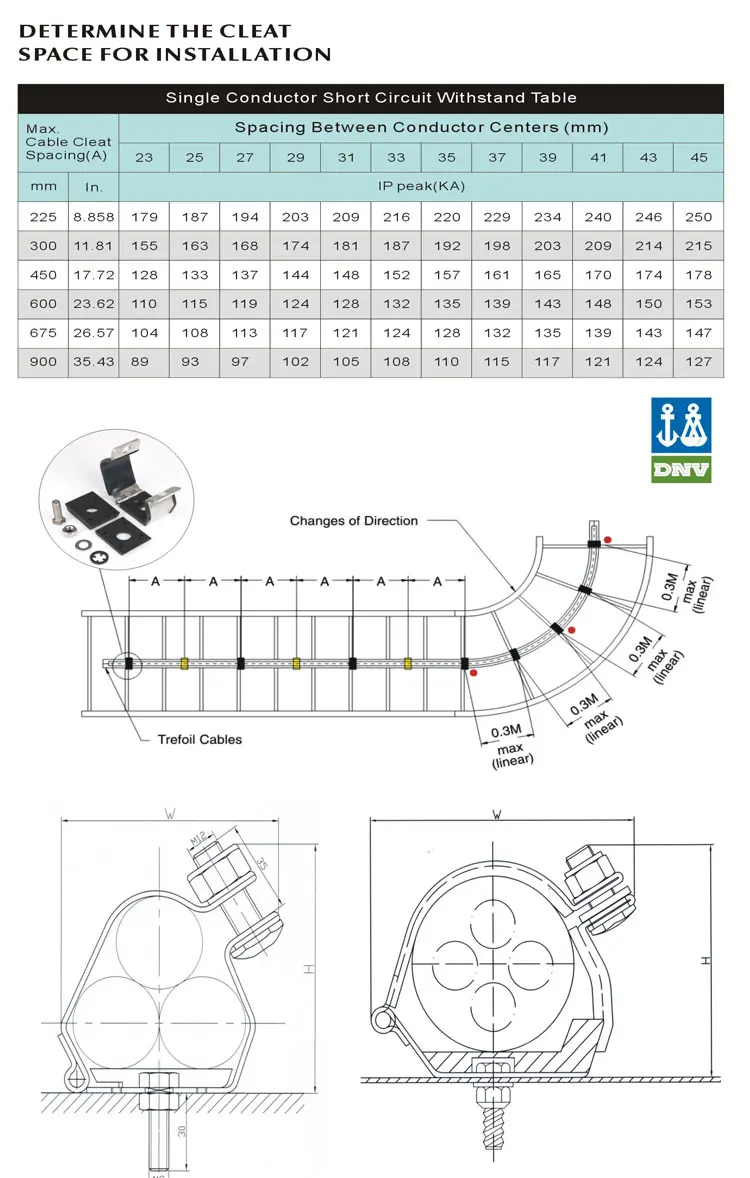 M8 Or M10 Stainless Steel 316 Trefoil Cable Cleat - Buy Cable Cleat ...