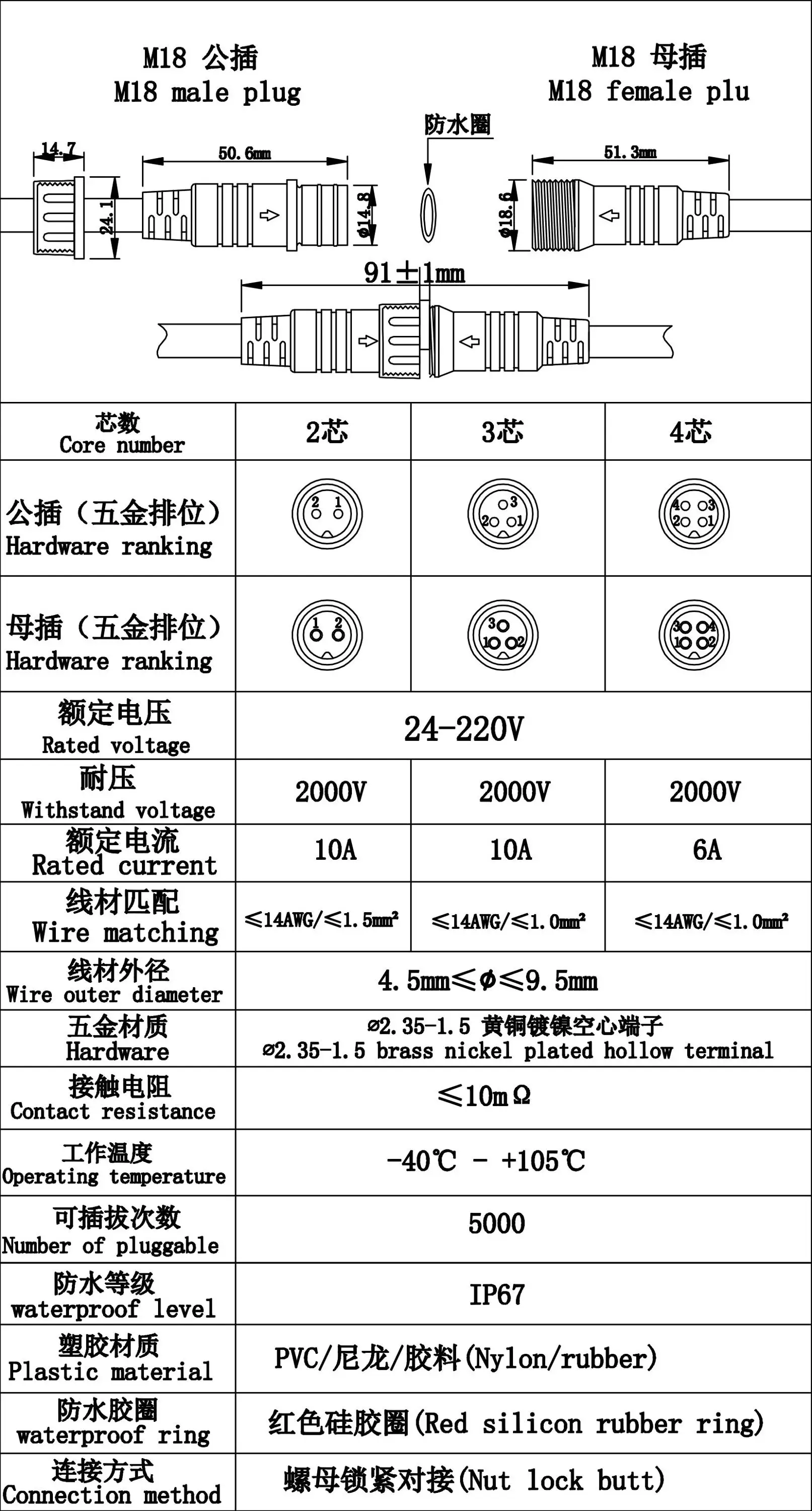 M18 Electrical Wire Connector Ip67 Male Female Waterproof Cable 2 4 6 ...