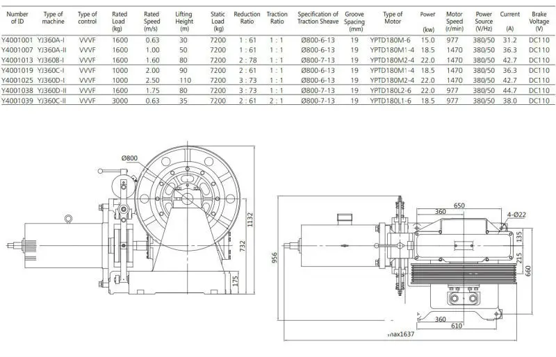 Geared Speed Reducer Hyundai Elevator Parts - Buy Hyundai Elevator ...