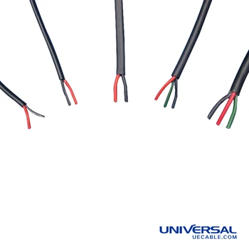 Flyyf Automotive Wire Iso 6722,Din 72551-6 0.5-2.5mm2 Soft Annealed ...