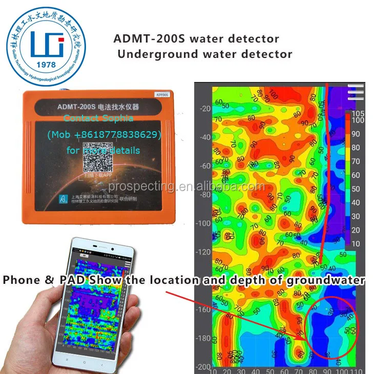 2d 3d Detector Of Underground Water Detector For Groundwater Detecting ...