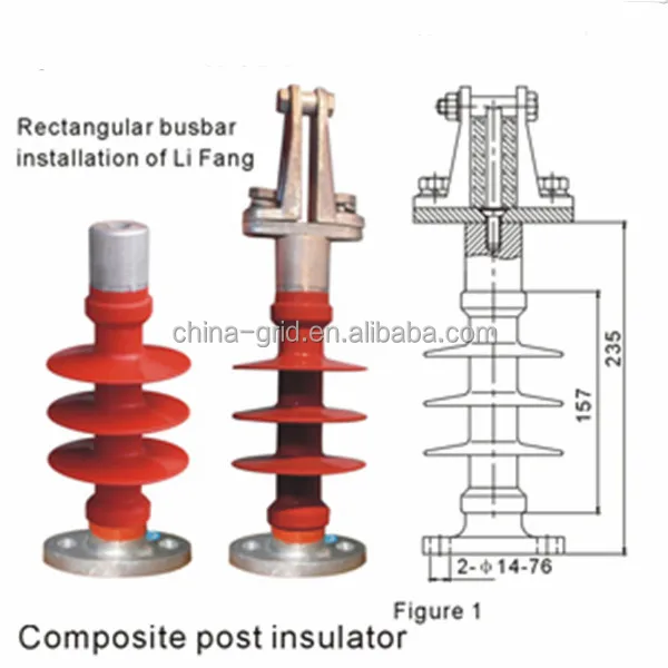 Overhead Line Composite Post Insulator - Buy Wire Insulator,10kv ...