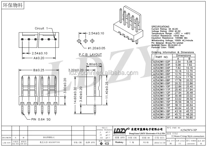 2 3 4 6 8 9 20 Pin Molex 2510 Connector - Buy Molex 2510 Connector ...
