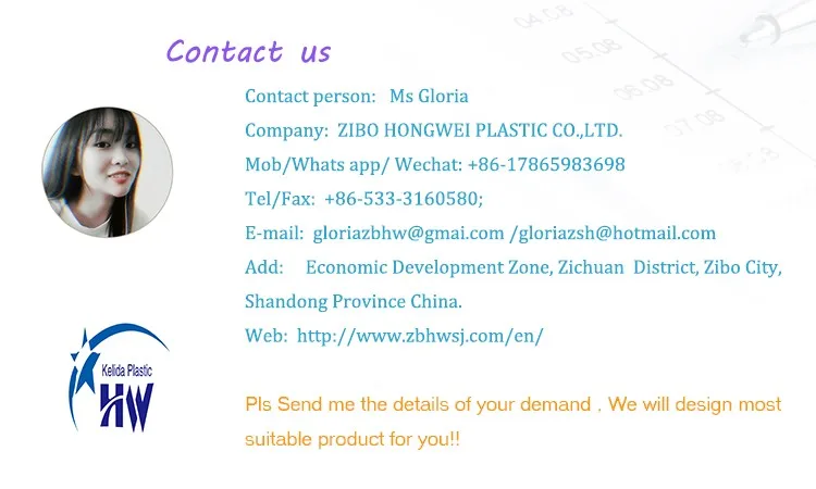 Proplex Polypropylene Sheets - Durable Corrugated Plastic