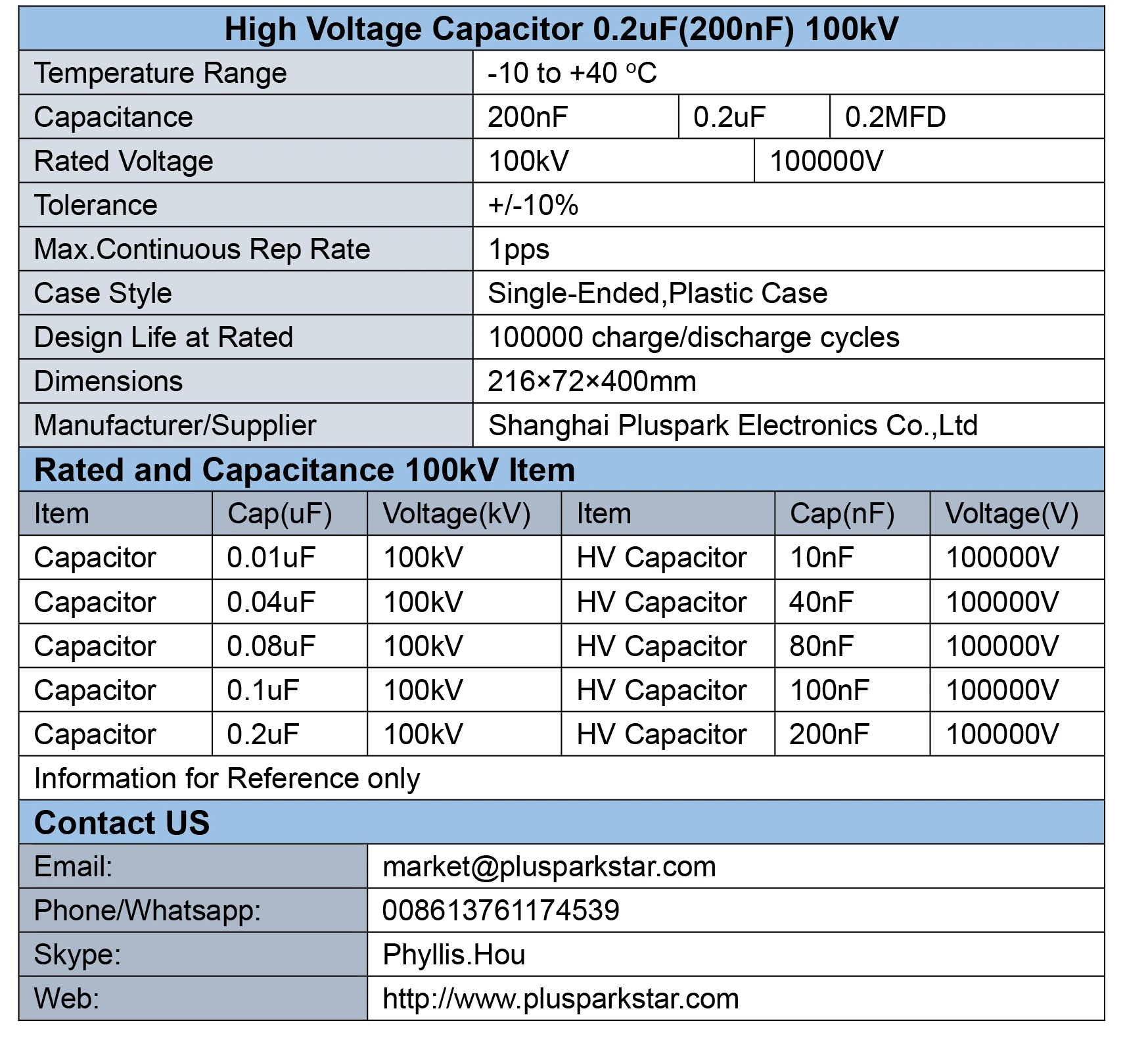 High Voltage Capacitor 100kv 0.2uf - High Energy Pulse