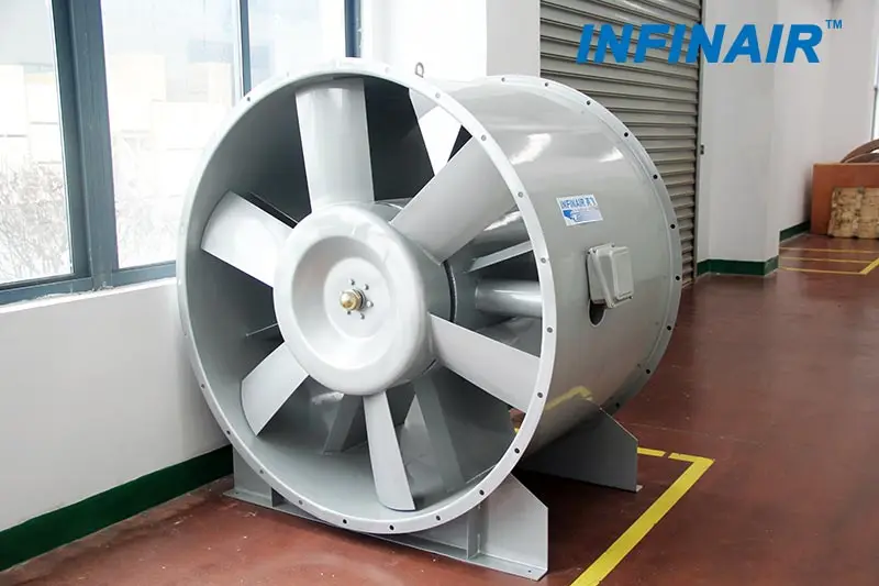 High Efficient In-line Vane Ac Axial Fan With Variable Blade Angles ...