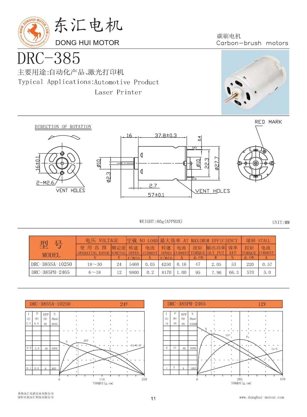 Rs-385 탄소 브러시 Dc 모터,헤어 드라이어 Dc 모터 Rs 385 진공 펌프 Dc 모터 12 V - Buy Rs 385 ...