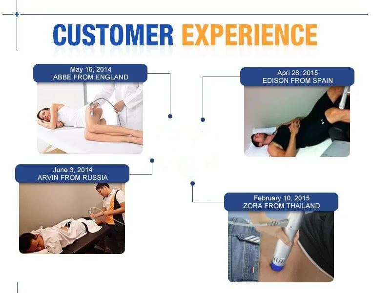 Electric Erectile Dysfunction Shockwave Treatment Therapy Equipment ...