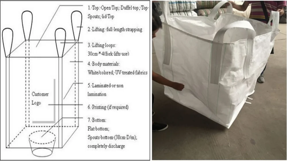 Jumbo Bag Impa NEW 5 X 1 Ton Bulk Bag Builders Rubble Sack FIBC Tonne Jumbo Bag Impa NEW 5 X 1 Ton Bulk Bag Builders Rubble Sack FIBC Tonne