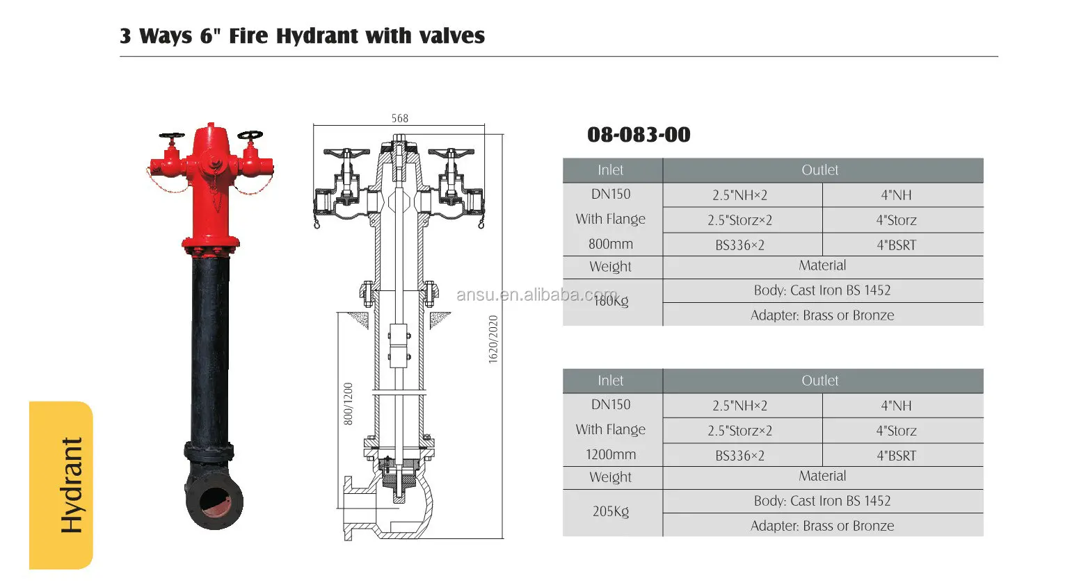 6'' DN150 Fire Hydrant - Reliable Fire Fighting Solution