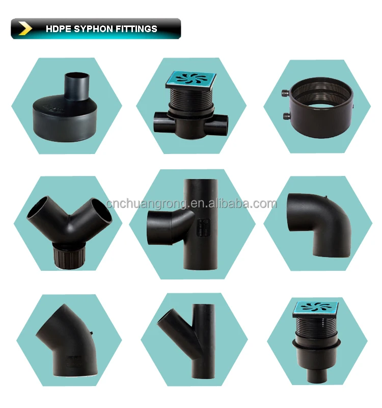 Hdpe Wye Tee 45 Deg Drainage Pipe Fitting - Buy Wye Tee,Tee Fitting ...