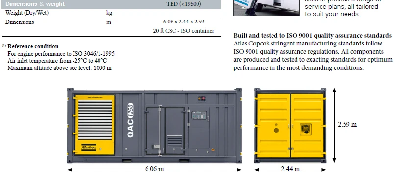 Atlascopco Qac 1250 Containerized,On-site Generators,1250 Kva (1000 Kw ...