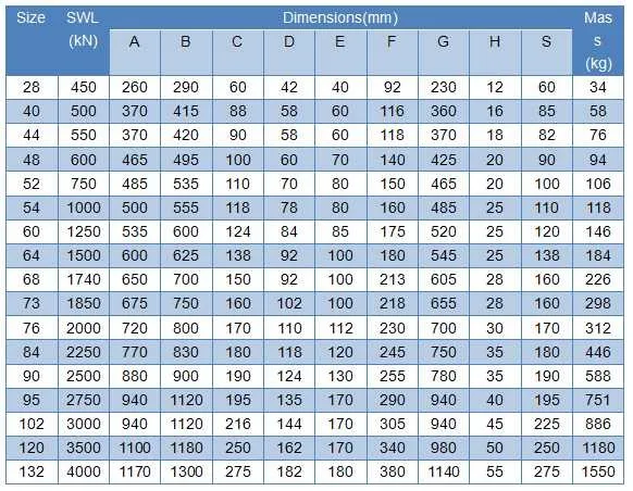 Marine Towing Bracket SMIT Bracket - Durable & Efficient
