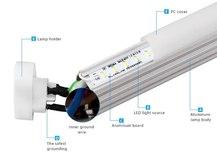 7-30w T5 Led Batten Light Fixture High Lumen Output T5 Single ...