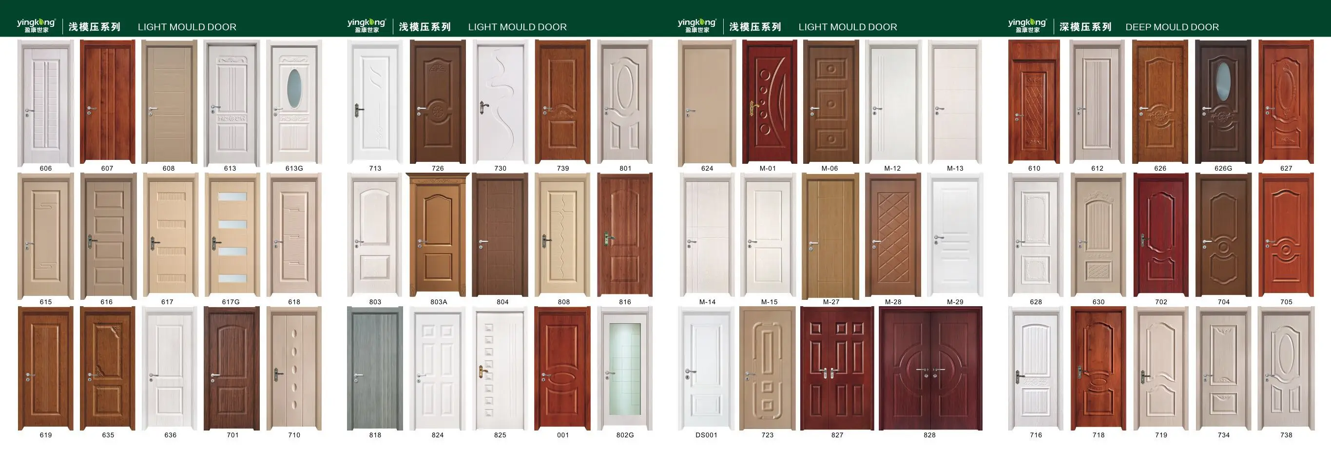 Tahan Air PVC/ABS/Upvc/WPC Daun Pintu dengan Pintu WPC Profil Panas ...