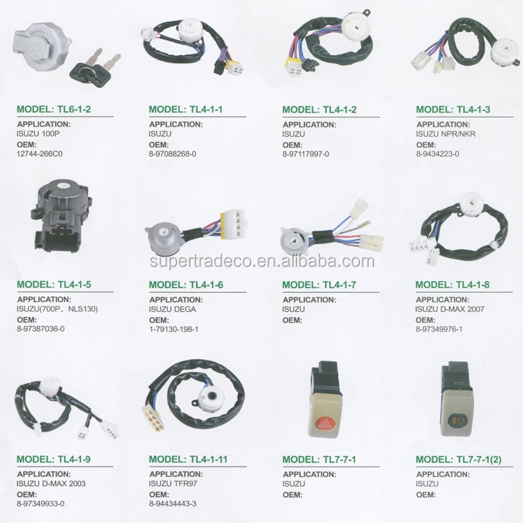 ISUZU 100P用キー付き自動車部品燃料タンクキャップ8-97095-686-2 8970956862| Alibaba.com