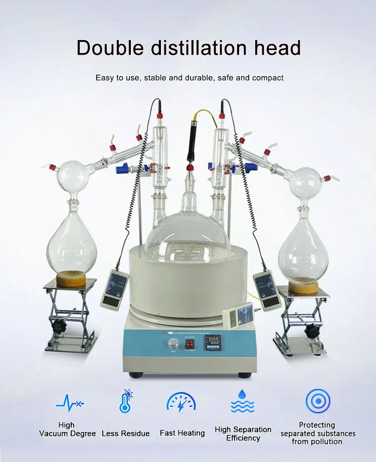 Double Distillation Head Short Path Distillation Kits| Alibaba.com
