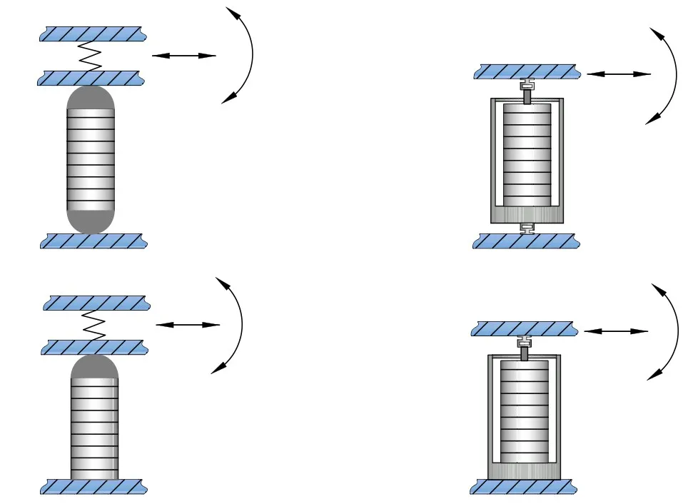 1000v Series Ring Multilayer Piezo Actuators With Wires - Buy ...