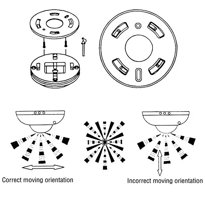 360° PIR Motion Sensor Light Switch, AC 110V-240V, ODM | Wholesale