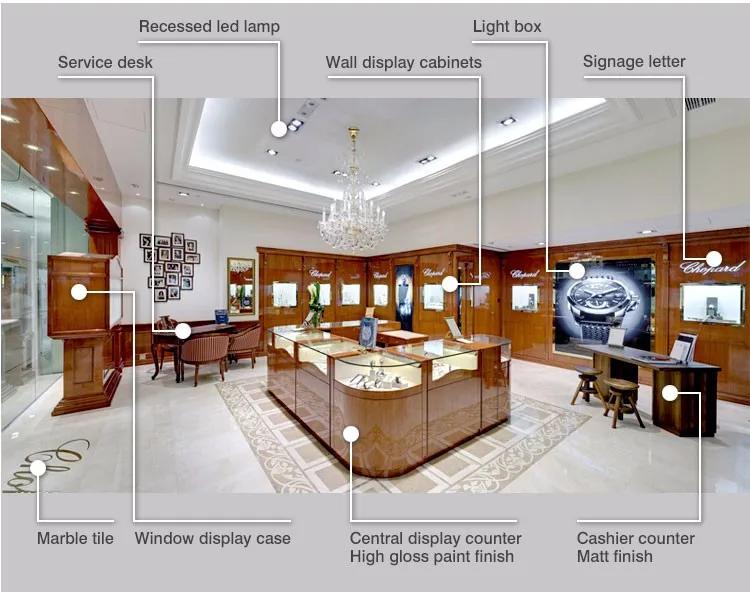 Glass Vitrine Display Cabinet - Luxury Watch Shop Furniture