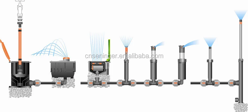 Automatic Irrigation Lawn Pop-up Sprinkler with Rotary Nozzles