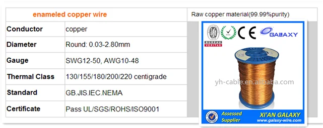 IEC Standard SWG Enameled Magnet Wire AWG Electric Copper Winding Wire ...