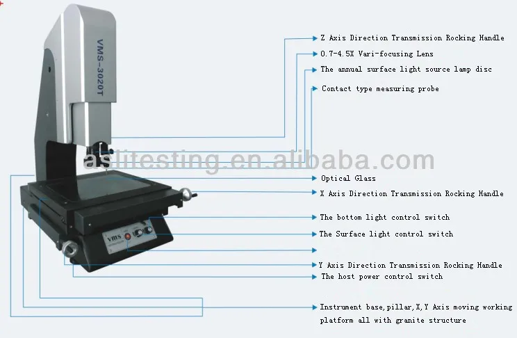 Asli Optical Measuring Machines - Precision & Versatility