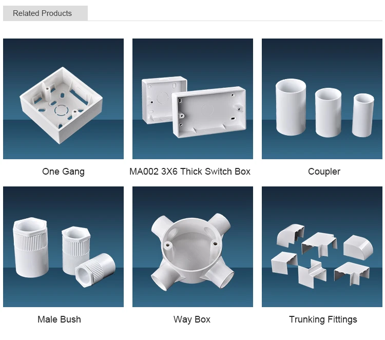 PVC Junction Box Covers - Durable and Versatile Solutions