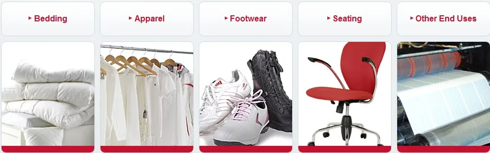 Microencapsulated Phase Change Material in Textiles for Thermal Control