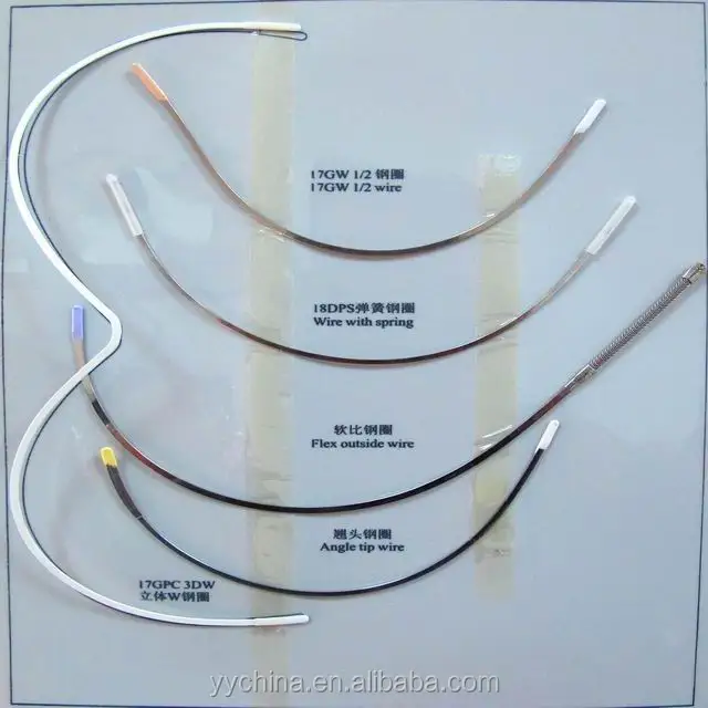 China Suppliers Different Shaped Bra Steel Bone Underwear Bra Wire ...