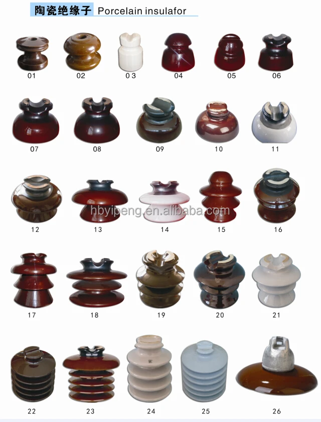 Toughened Glass Disc Insulator - Buy Toughened Glass Disc Insulator,Disc Insulator,Insulator ...