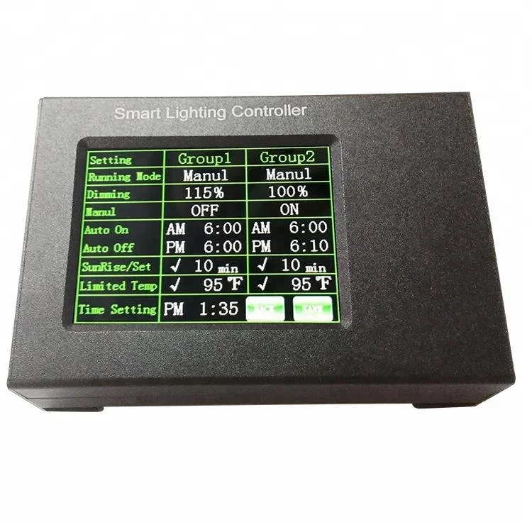 Smart LED Grow Light Controller for Greenhouse Hydroponics