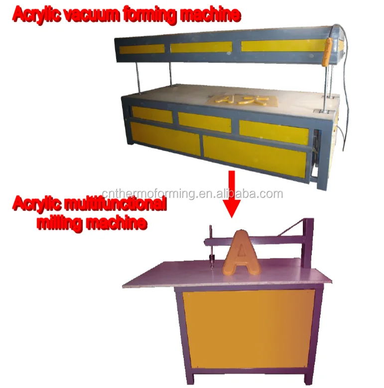 Acrylic Company Signboard Vacuum Forming Machine For Sign Making - Buy ...