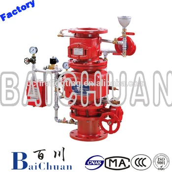 Prices For Fire Fighting Equipment Zsfy Alarm Valve International Shore ...