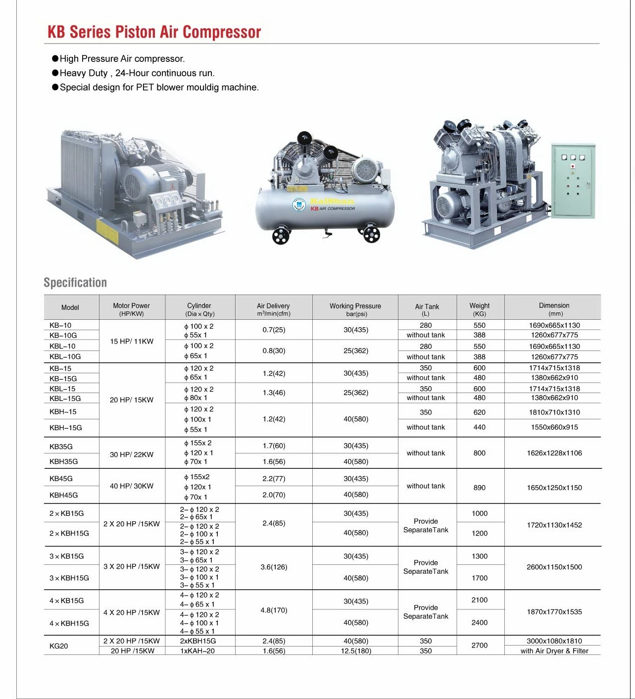 Kaishan KB-15 15kw Pressure Piston Air Compressor for Bottle Blowing ...