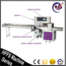 Collar Type Bag Former For Vertical Packing Machine - Buy Bag Former ...
