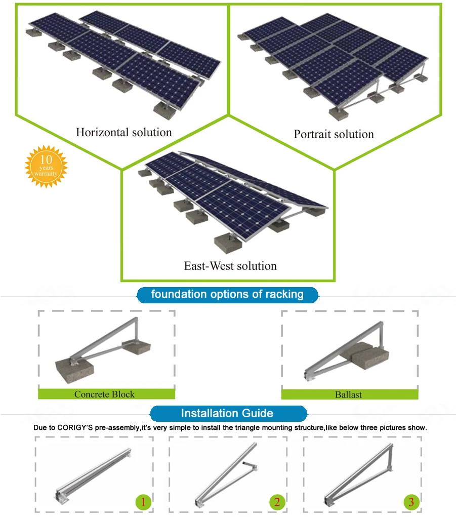 Solar Panels Mounting Rail Pv Structures Flat Roof Solar Mount - Buy ...