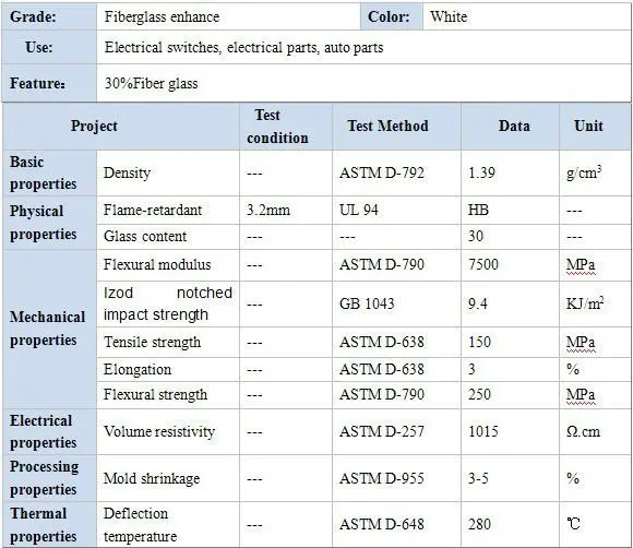 Recycled Nylon PA66 Resin Scrap - High Mechanical Strength