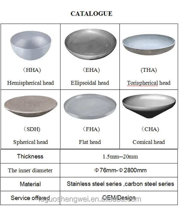 Professional Manufacture Stainless Steel Dish Head With Diameter 910mm ...