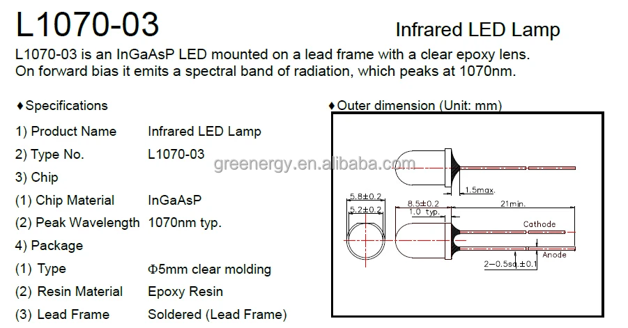 Alibaba Express 1000nm 1050nm 1100nm 1450nm High Power Ir Infrared Led ...