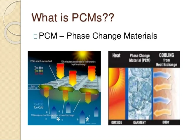 PCM Phase Change Material - Efficient Thermal Solutions