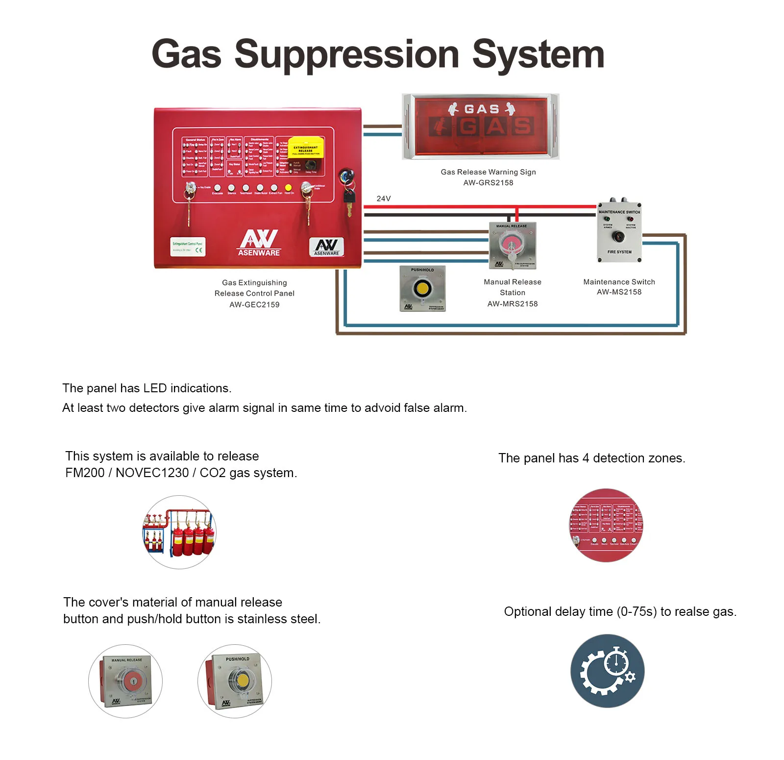 Maintenance Switch for Automatic Gas Extinguisher Panel AW-MS2158 ...