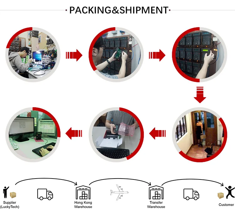 New Iguard Time Attendance Access Control Clock In/ Out Smart Card ...