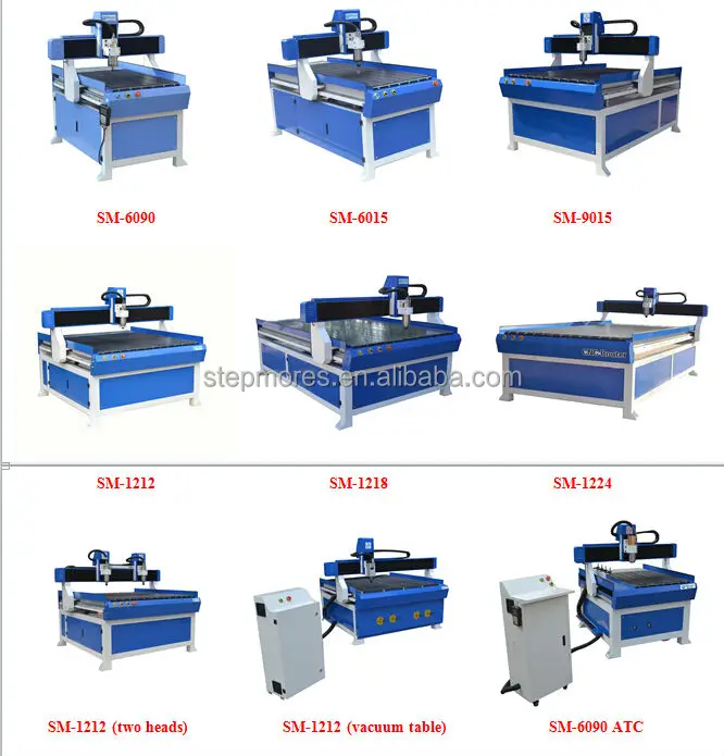 Mach3 Usb Port Small Cnc Router 6090 Cnc 6040 Desktop Wood Router - Buy ...